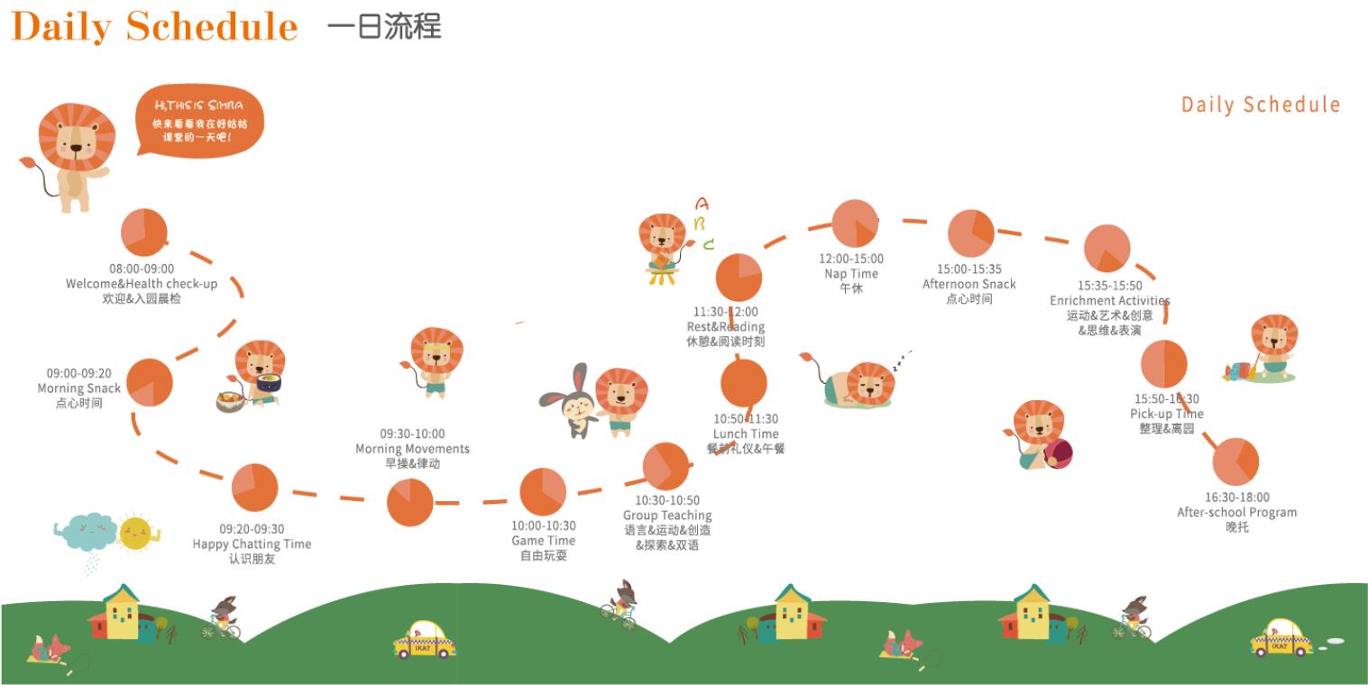 YeeYaa托育园12-18月龄启蒙班-YeeYaa托育园招生网